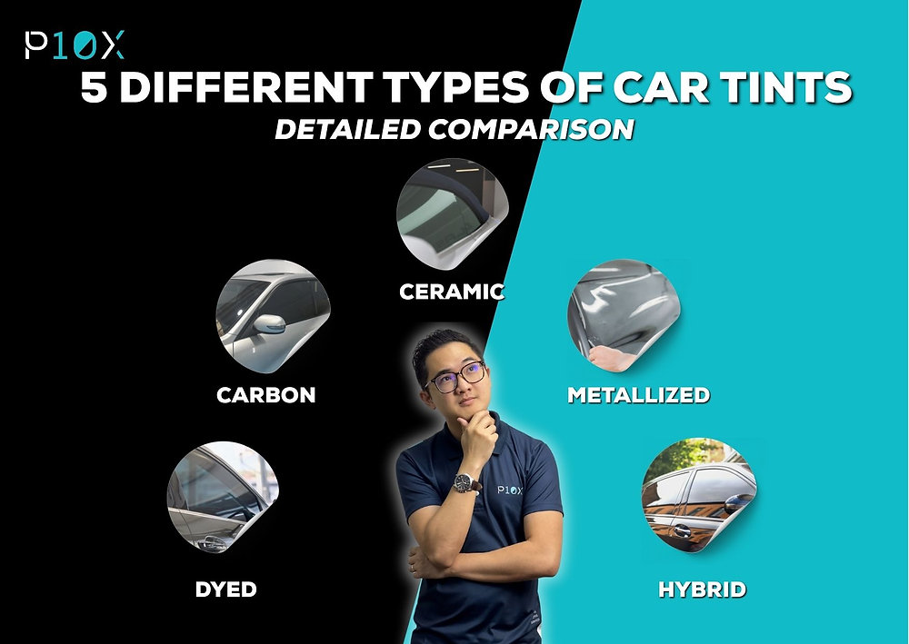 Window Tint Guide: 5 Types of Car Tint Compared