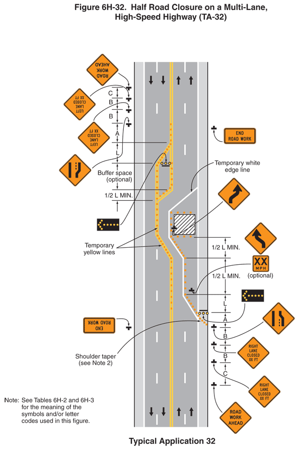 Services | Start Safety, LLC