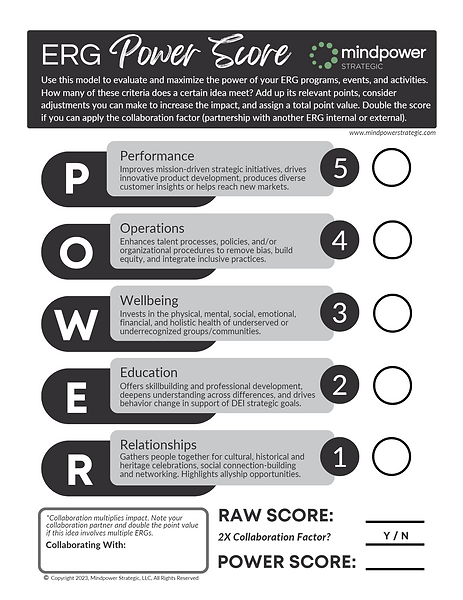 Power Score | Mindpower Strategic
