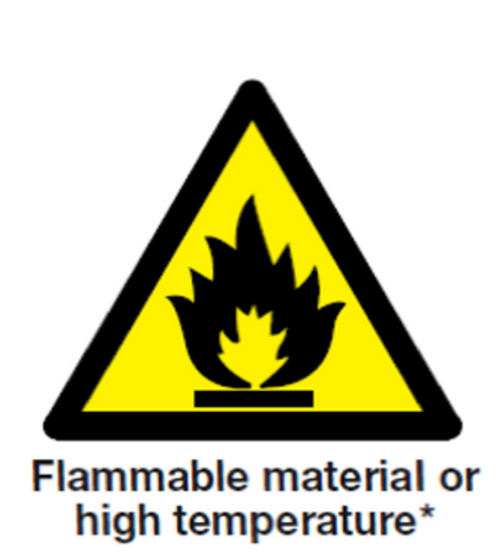 Safety Sign - Flammable Material | AS Solutions
