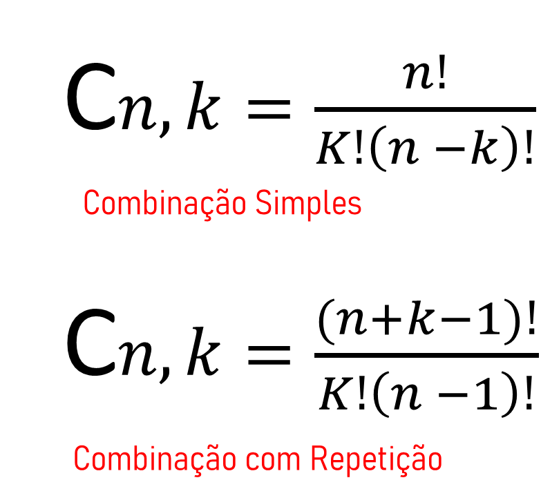 Resumo das Fórmulas de Análise Combinatória