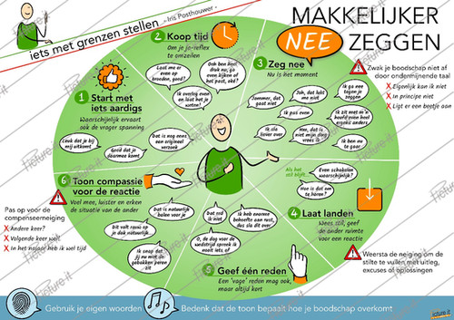 Makkelijker NEE zeggen - Iris Posthouwer - downloadlink | Picture It