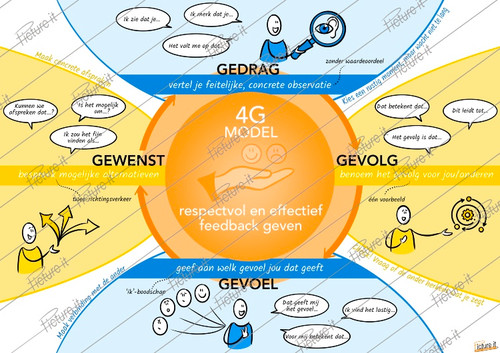 4G-model - GEVOLG Gevoel - downloadlink | Picture It
