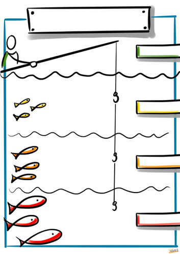 Deep-dive Visuele templates | Picture It