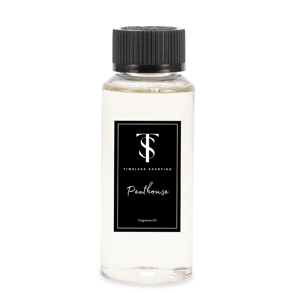 Shop | Timeless Scenting