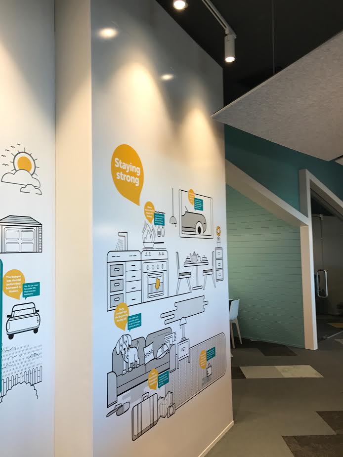 Wall Signage Auckland | Custom Wall Wraps & Graphics | NZ