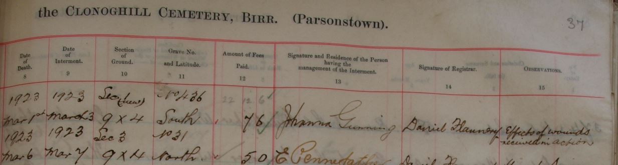 Remembering Vol. John Gunning on the centenary of his death