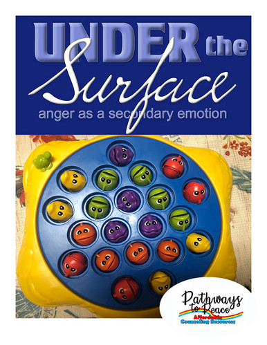 Under the Surface: Anger as Secondary Emotion Free Download ...