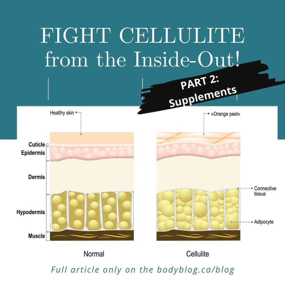 Fight Cellulite from the Inside-Out: Part 2