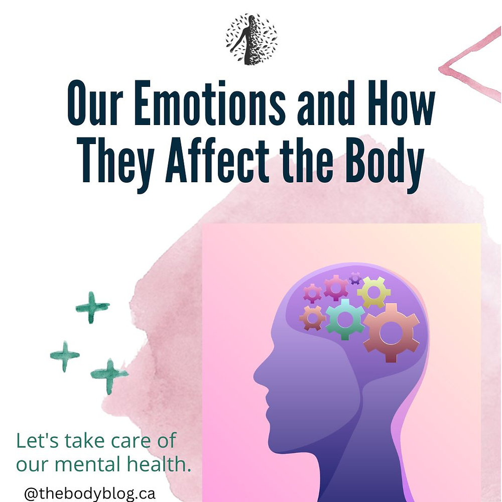 Our Emotions and How They Affect the Body