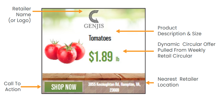 Digital Ad Solutions for Retailers | ShopLiftr