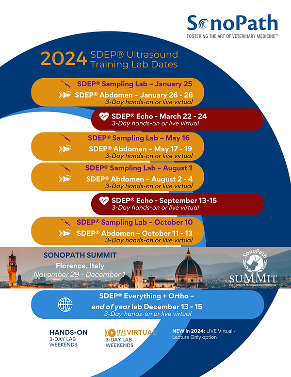 2024 SDEP® Weekend Lab Dates | SonoPath