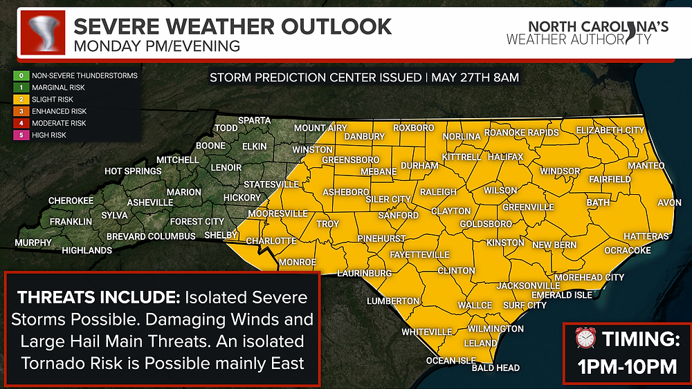 Strong to Severe Storms Possible Monday PM