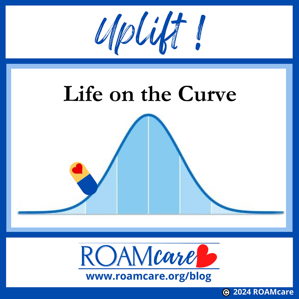 Life on a Curve