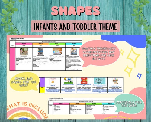 Shapes Themed Monthly Lesson Plan/ Shapes Infants and Toddlers ...