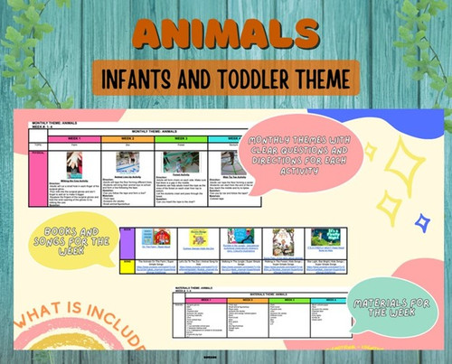 Animals Themed Monthly Lesson Plan/ Animals Preschool Activities ...