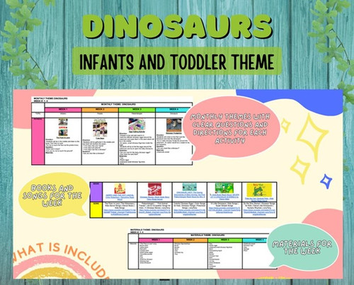 Dinosaurs Themed Monthly Lesson Plan/ Dinosaurs Preschool Activities ...