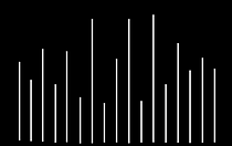 sampling computer science gcse