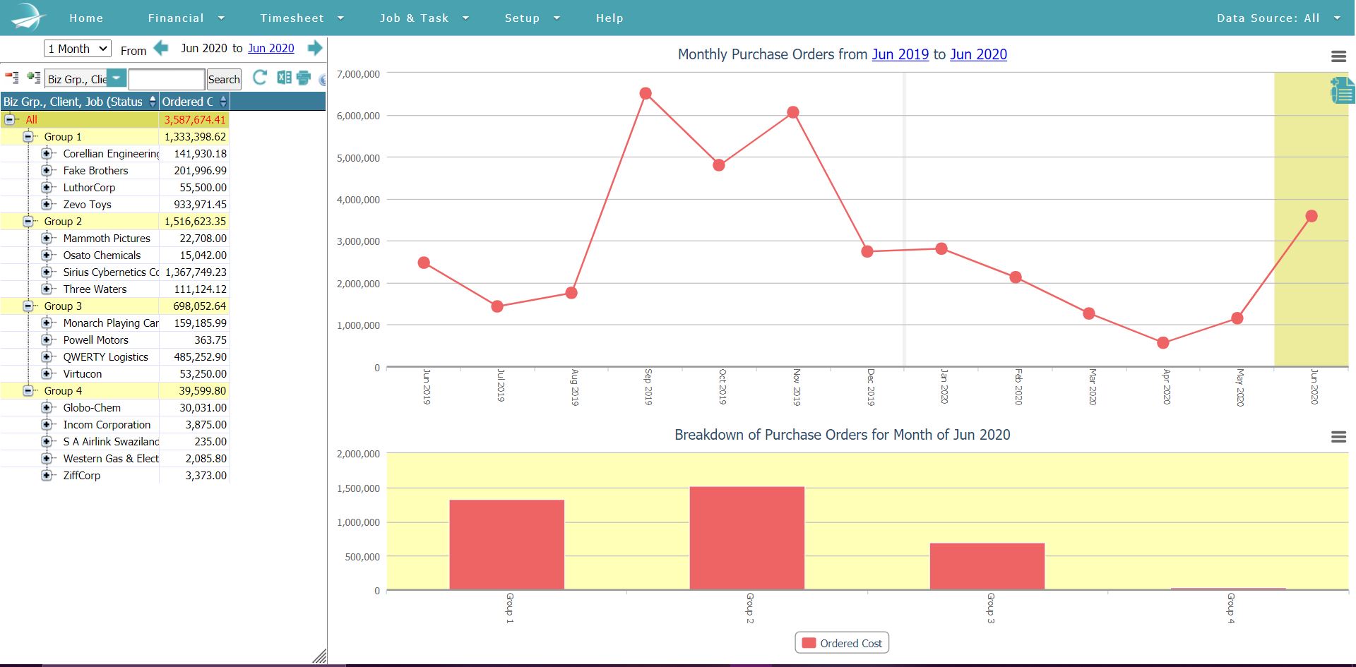 Chase Insight | Chase Software