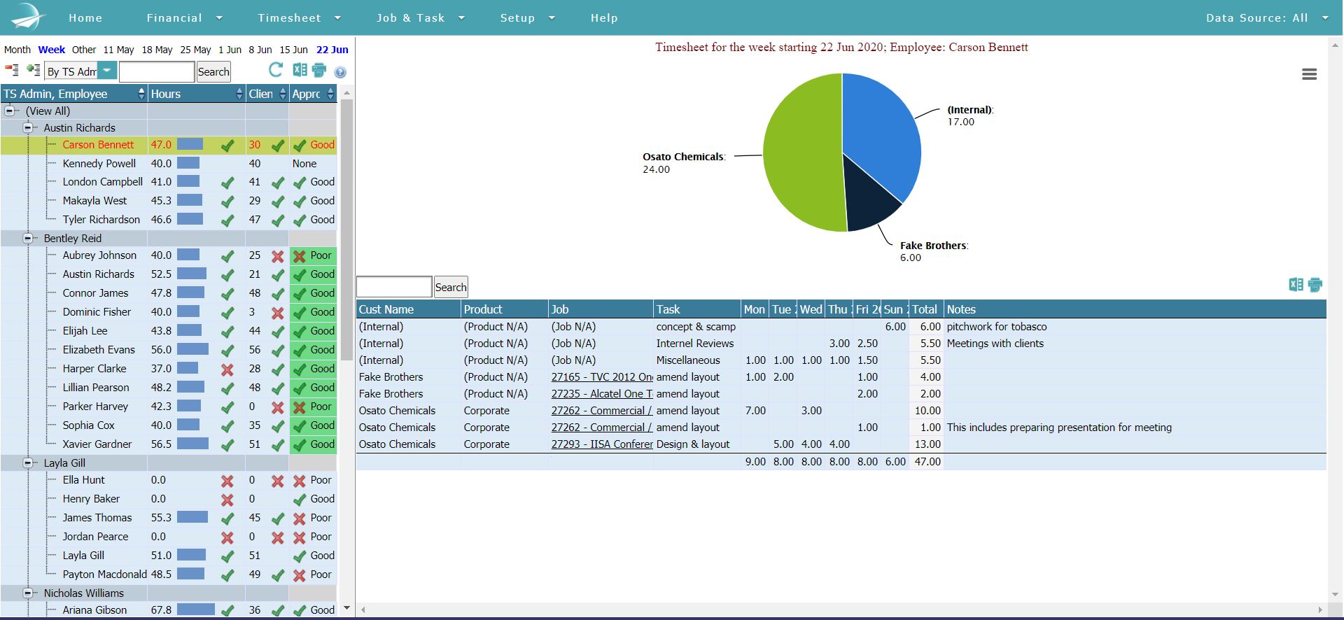 Chase Insight | Chase Software
