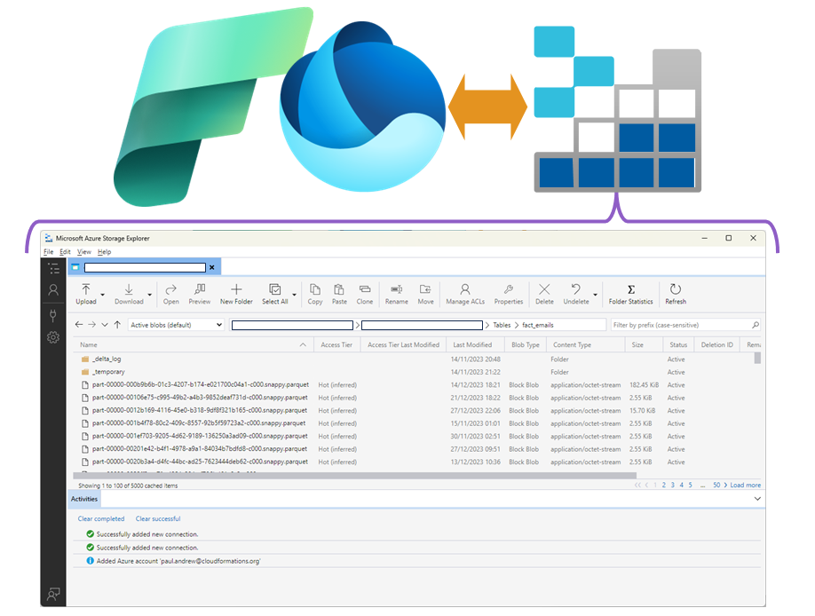 Browsing Microsoft Fabric OneLake via Azure Storage Explorer