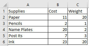 How to Build a Quadrant Chart in Excel