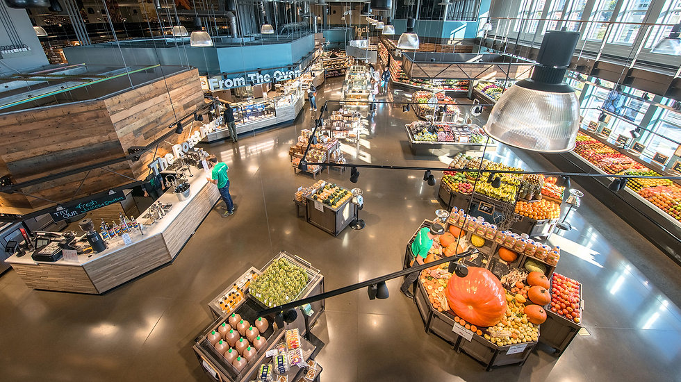 Food Market Designs | Grocery Store Design, Convenience Store Design, Sales