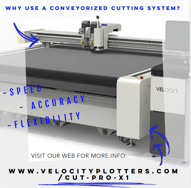 News | Velocity Plotters | United States