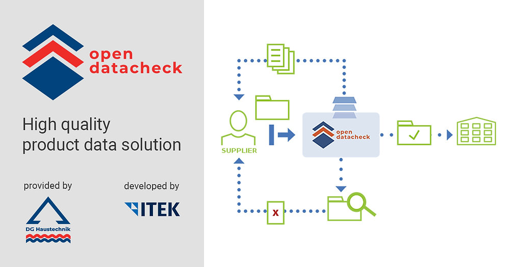Open Datacheck – the efficient way to high quality product data