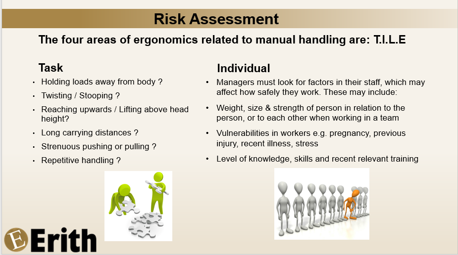 MANUAL HANDLING | induction