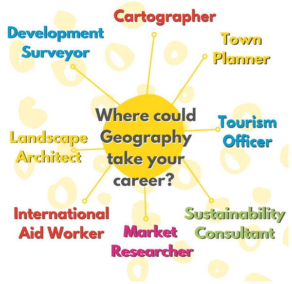 Secondary | The Boulevard Academy | England | Curriculum | Subjects ...