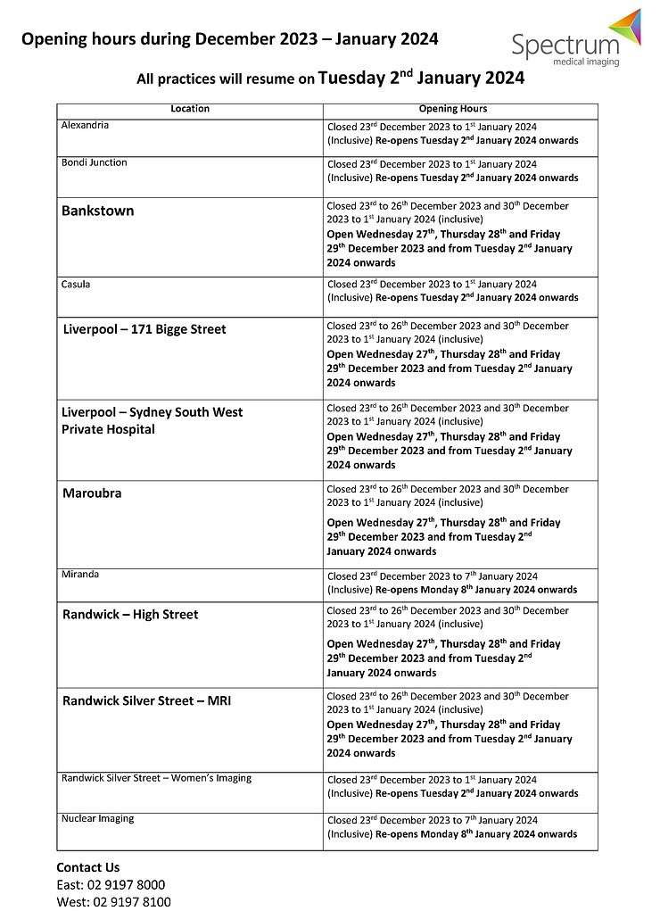 Spectrum Medical Imaging | Sydney Australia | Imaging
