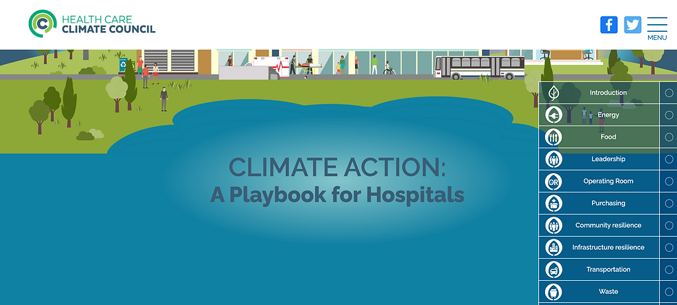 Climate-Smart Resources | Healthy Climate WI