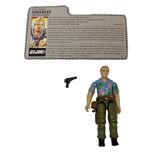 VINTAGE 1987 HASBRO G.I. JOE CHUCKLES FIGURE COMPLETE | Decades of Cool ...