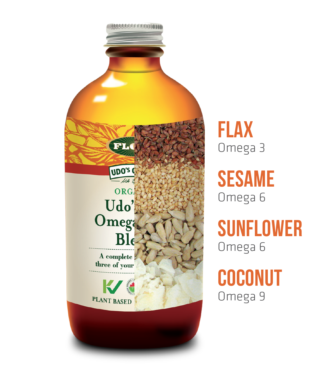 Udo's Choice | 'Made with health in mind' Canadian health supplements