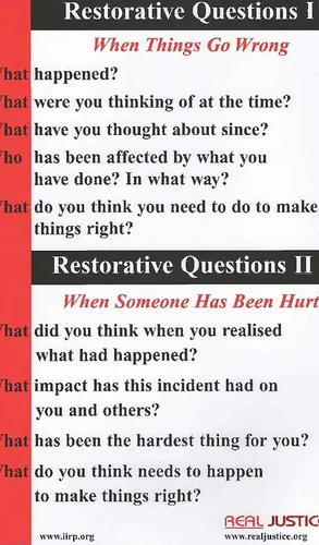 Restorative Question Cards | Restorative Journeys