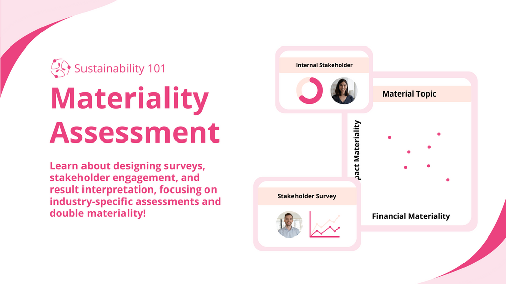 ESG Materiality Assessment Workshop 2024 | Sustainability 101