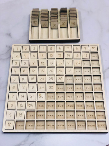 Math Manipulative Learning Boards | Gone with the Grain