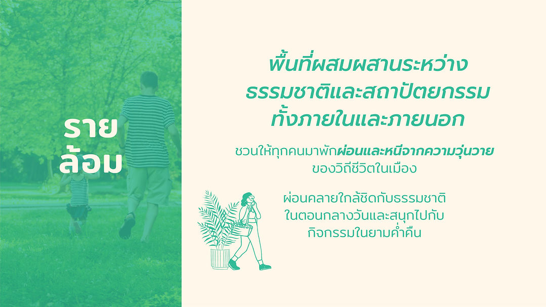 เกี่ยวกับเรา | Charn At The Avenue