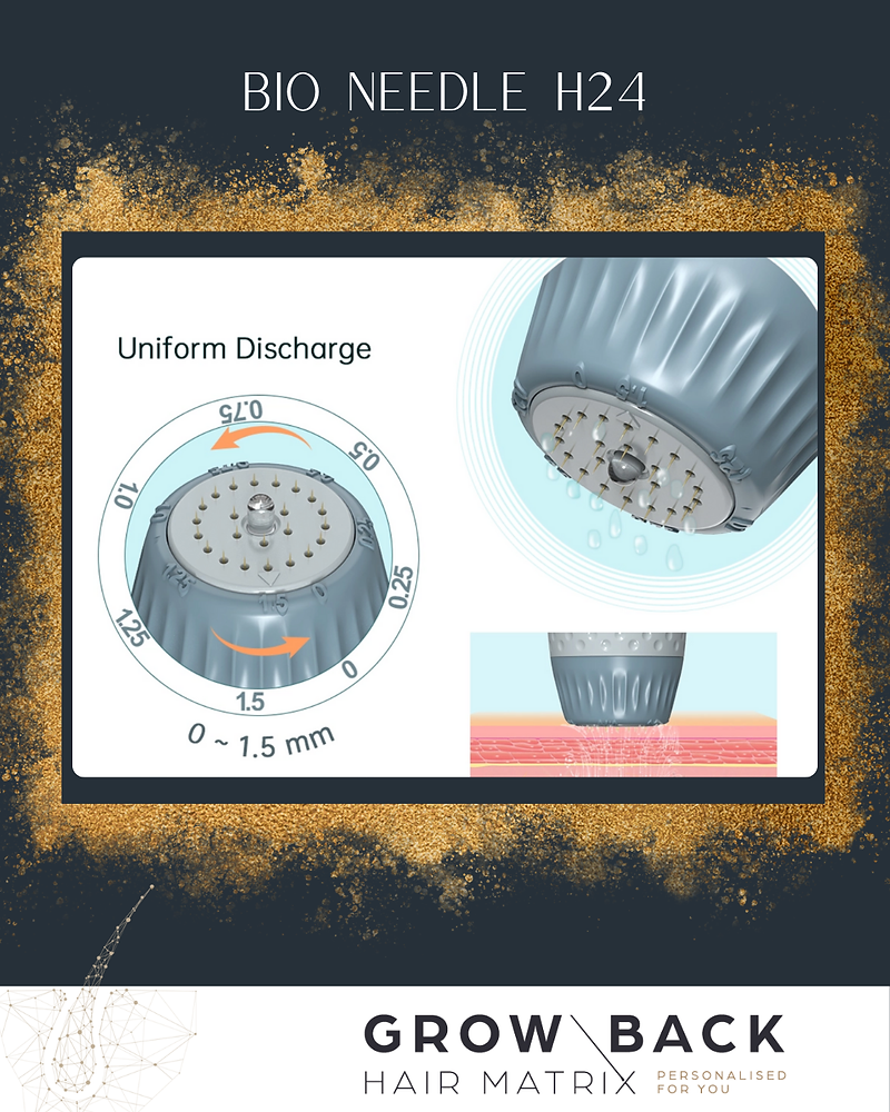 How to Use the Bio Needle H24 with Your Personalised Hair Loss ...