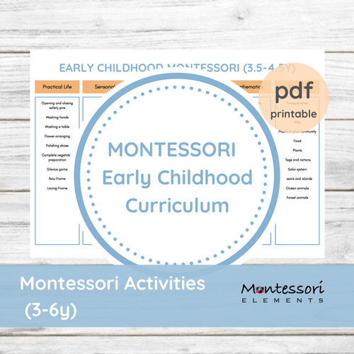 Printable Montessori Preschool Curriculum for 3-6y old by Montessori ...