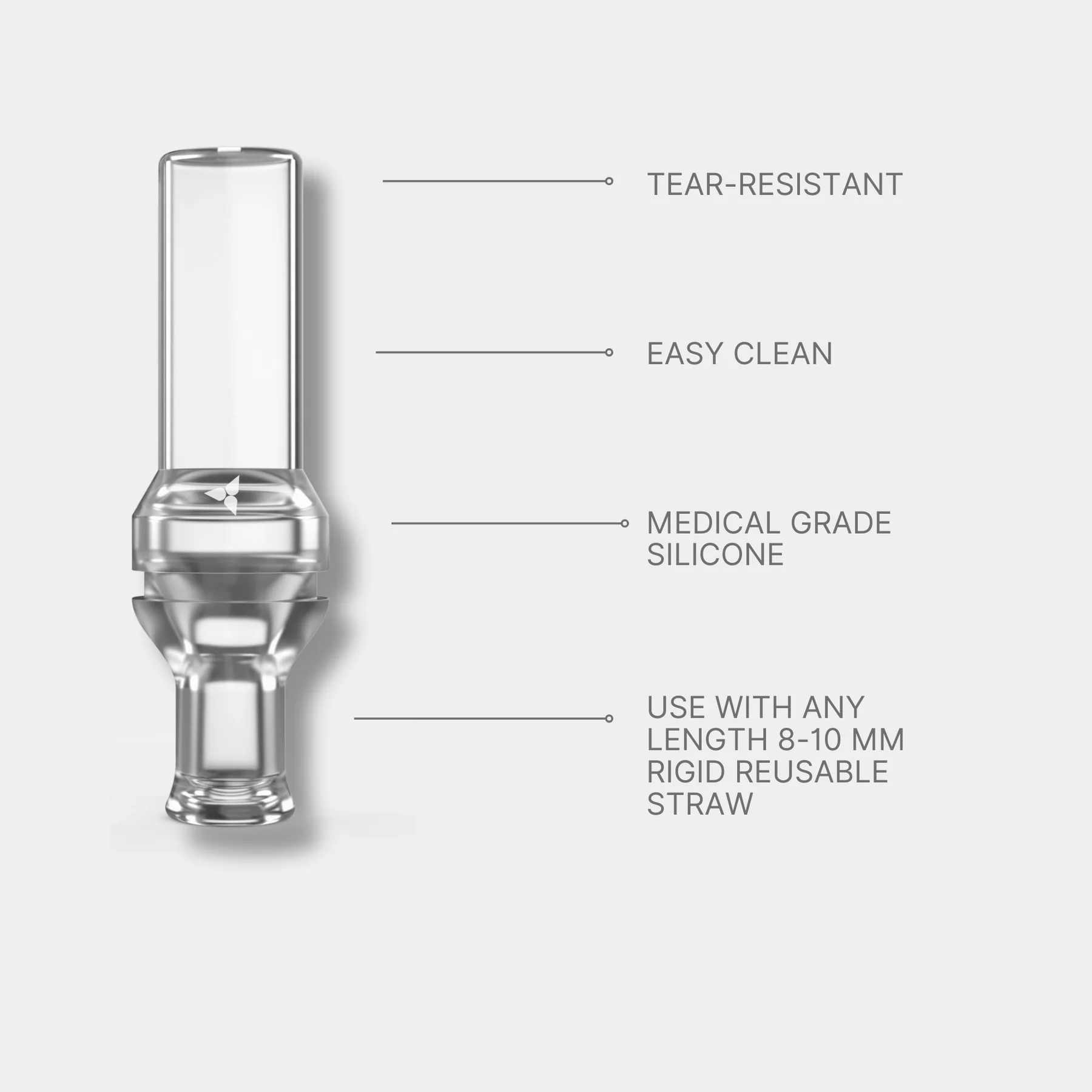 REMplenish Myo-Nozzle & Straw Kit | Myomadeeasy