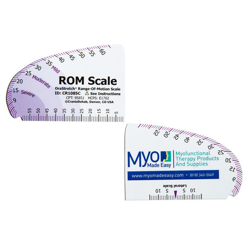 Range of Motion Scales | Myomadeeasy