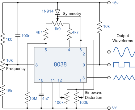 ICL8038 Function generator | diode-store