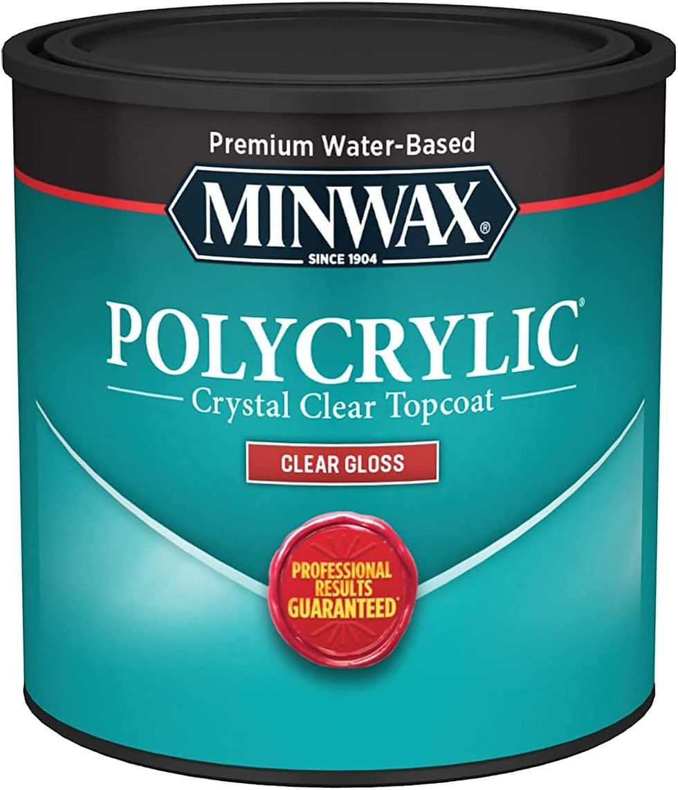 All About Acrylic Mediums and Additives for Acrylic Pouring