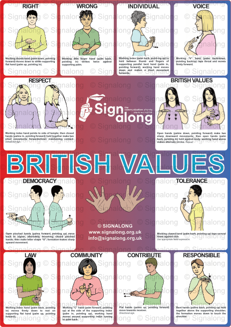 A3 Posters | Signalong