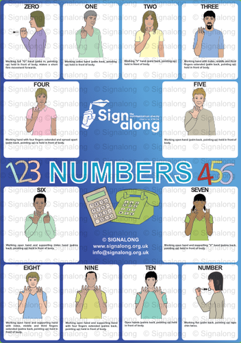 Numbers | Signalong