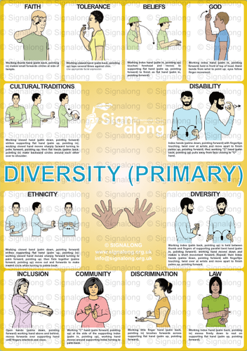 Diversity (Primary) | Signalong