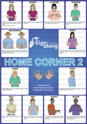 Home Corner 2 | Signalong