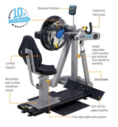 E850 UBE (UPPER BODY ERGOMETER) | Da Vinci Medical